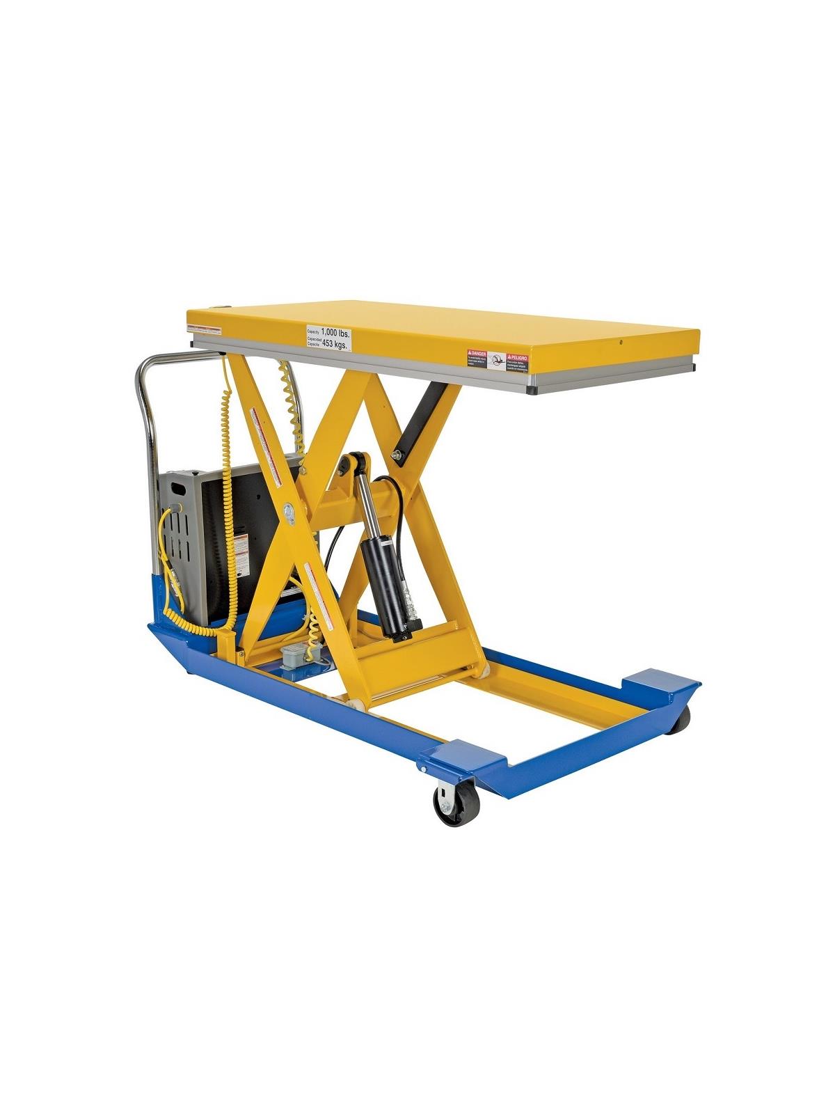 Scissor Carts | Motion Savers Inc. | 877-832-4154
