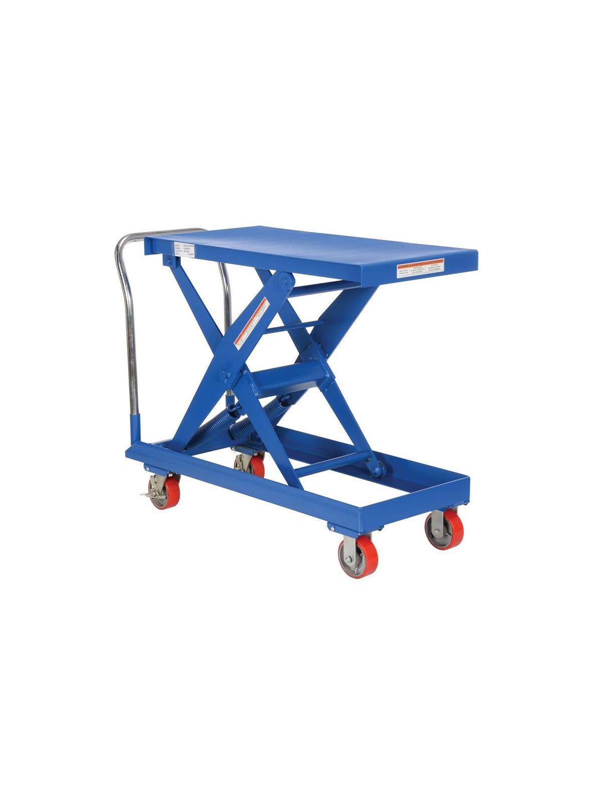 Auto-Hite Carts | Motion Savers Inc. | 877-832-4154